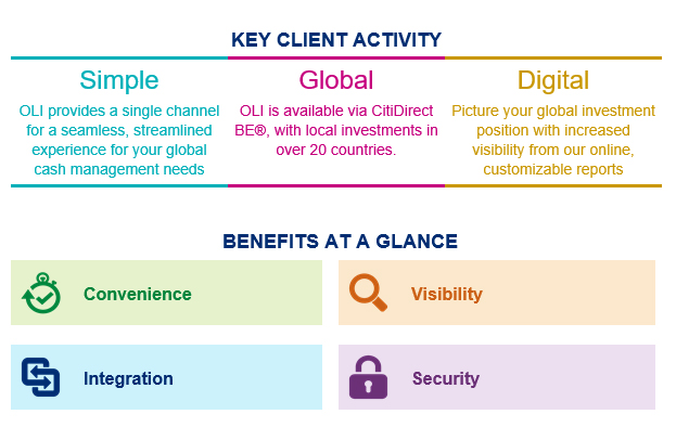 Deposit Protection Corporation of Pakistan