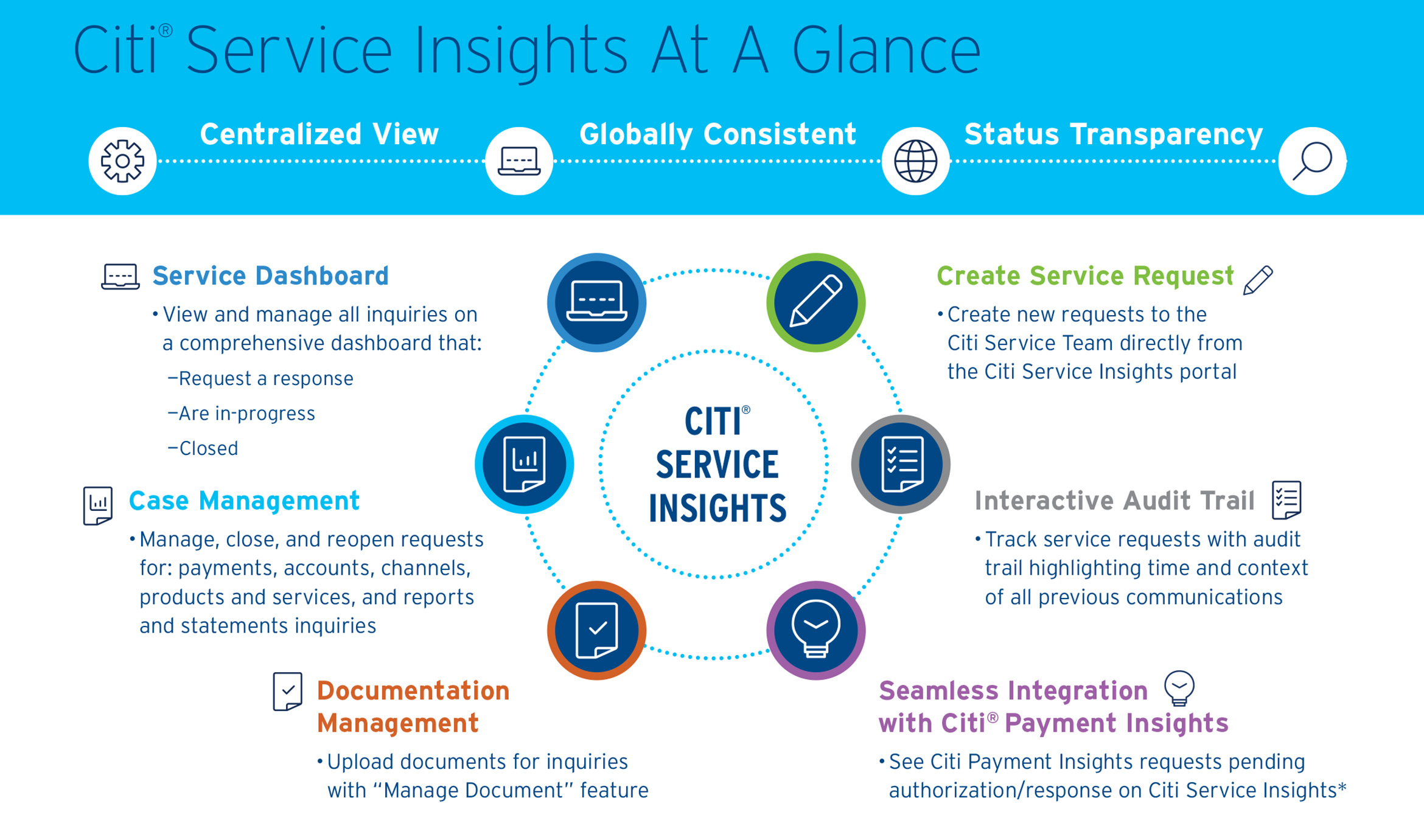 southernjhjha - Blog